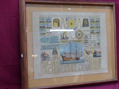 OPTICAL VIEW / NAVY - New map for marine knowledge and in... - 85043493 ...